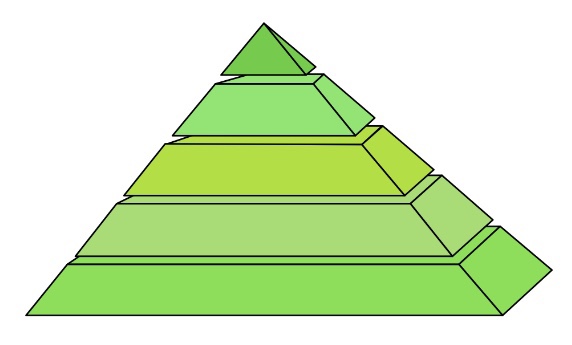 Training Talk: Speed Pyramid Sessions – RADanceFitness
